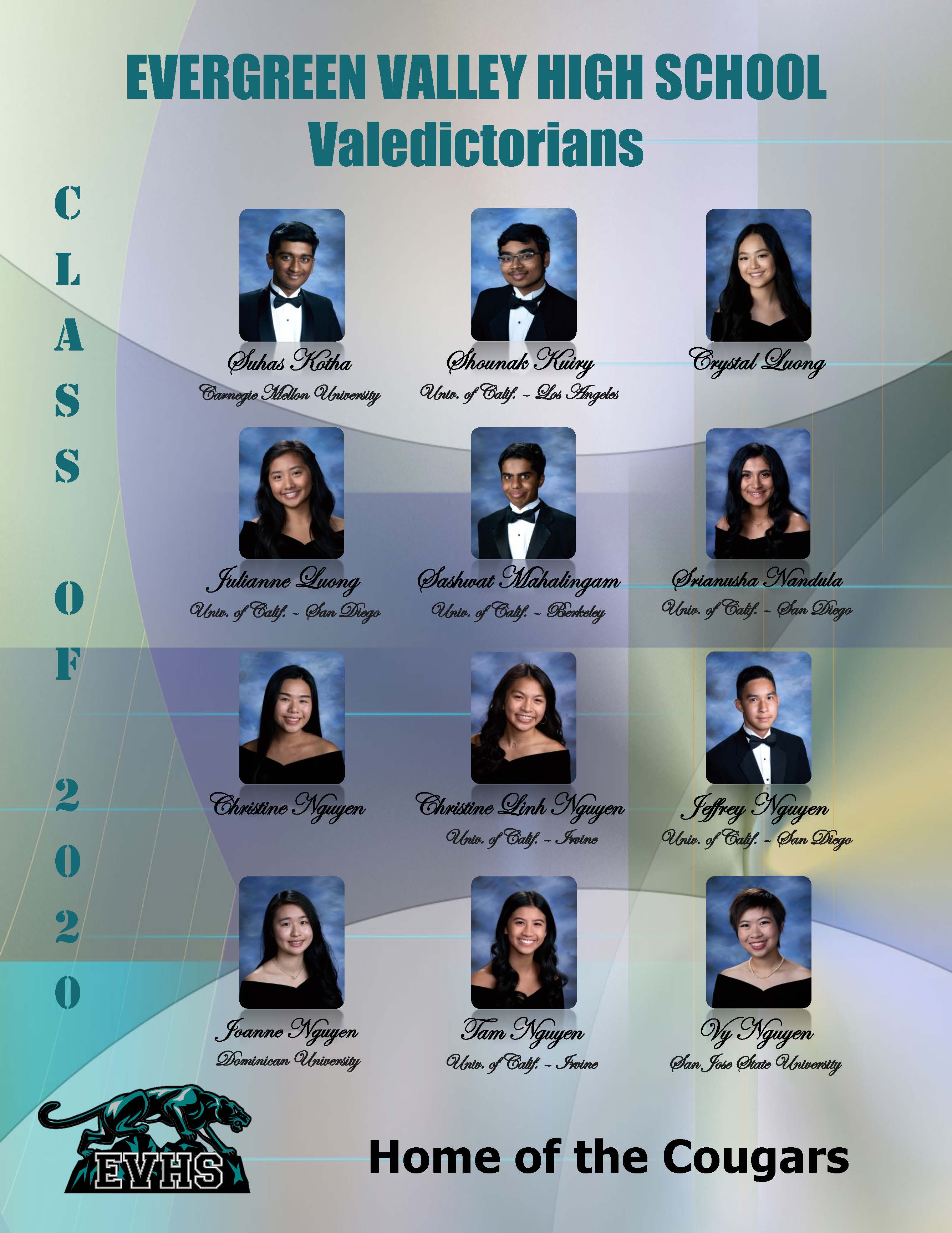 East Side Union High School District - Valedictorians